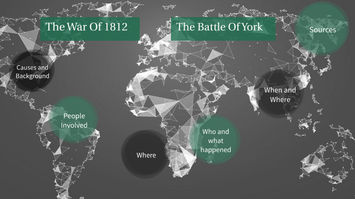 The War Of 1812 by Yishan Xu on Prezi