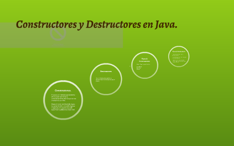 Constructores y Destructores en Java. by abel felipe on Prezi