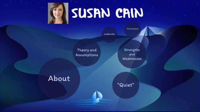 Susan Cain by Sheila Felicia on Prezi