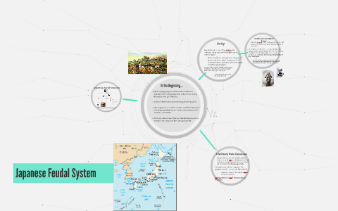Japanese Feudal System by Alana Hodgson on Prezi