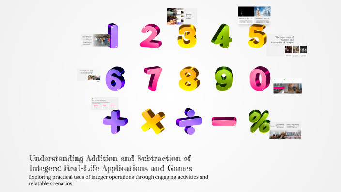 Understanding Addition and Subtraction of Integers: Real-Life ...