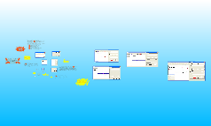 manual de padowan graph by danny ddxx on Prezi