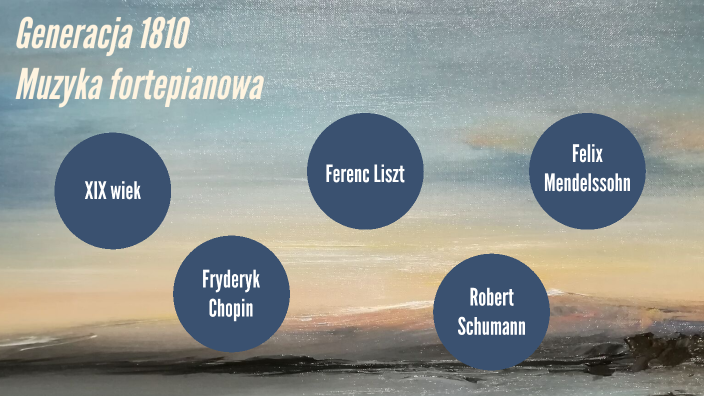 Muzyka fortepianowa - generacja 1810 by Zofia Kuba on Prezi