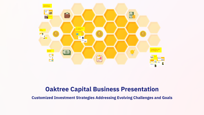 Oaktree Capital Business Presentation by Aafreen Shah on Prezi