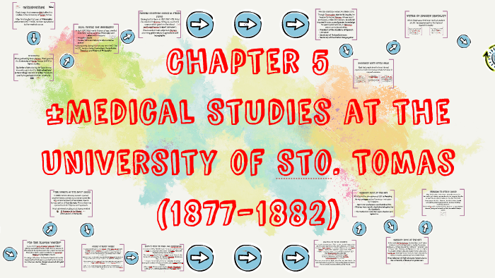 Chapter 5 by on Prezi