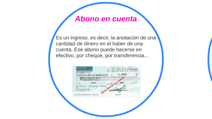 Abono en cuenta by Juliana Rodriguez on Prezi