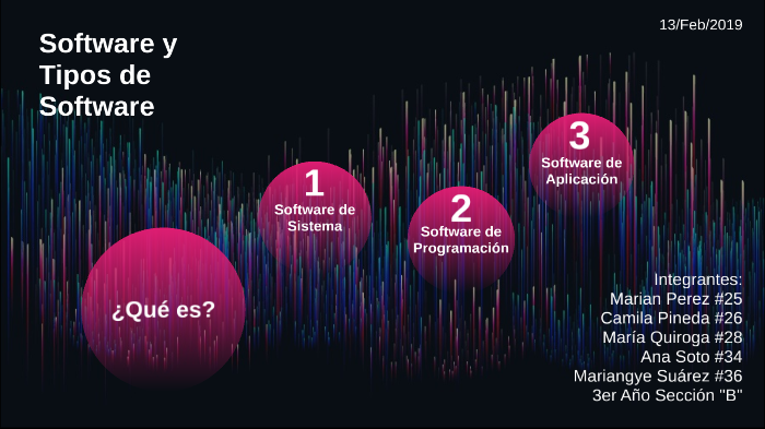 Software y Tipos de Software by Camila Pineda on Prezi