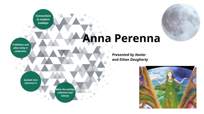 Anna Perenna by Ethan Daugherty on Prezi