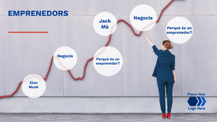 EMPRENEDORS by Sergi Ferrero on Prezi