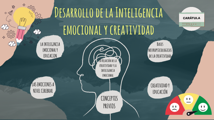 Inteligencia emocional y creatividad by Angela Nicol ML on Prezi