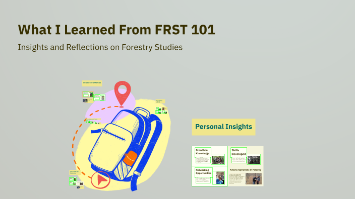 What I Learned From FRST 101 by Nasir Walker on Prezi