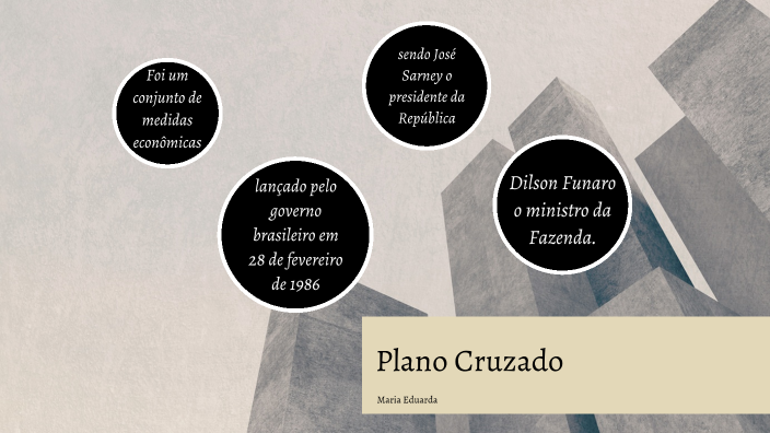 Plano Cruzado by Maria Eduarda Guedes on Prezi