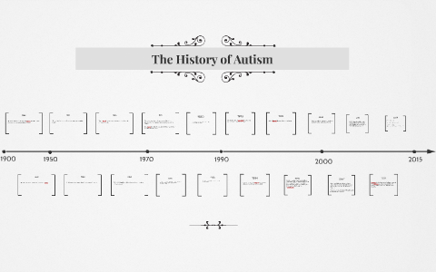 The History of Autism by Stephanie Howard on Prezi