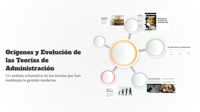 Orígenes y Evolución de las Teorías de Administración by SYENI SAYURI ...
