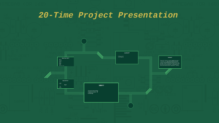 20-Time Project Presentation by jeremiah hinderhan on Prezi