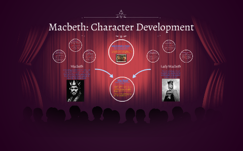 Macbeth: Character Development by Grace Graham on Prezi