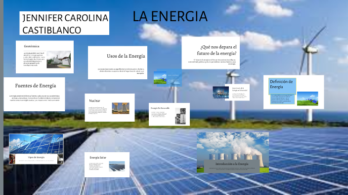 La Energía by carolina castiblanco on Prezi