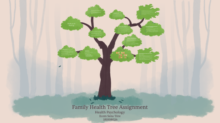 Family Health Tree Assignment by ecem töre on Prezi