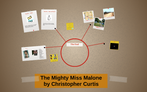 The Mighty Miss Malone by Josh Oter on Prezi