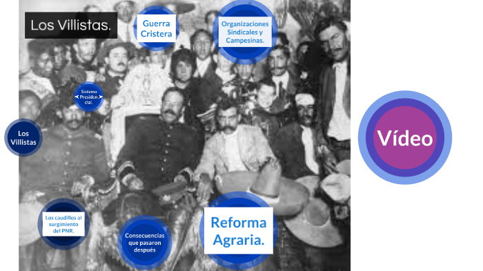 Los Villistas by Ileana Ivette Prieto Huerta on Prezi