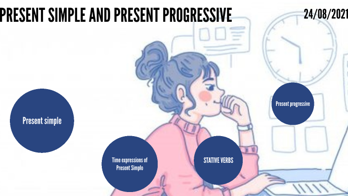 PRESENT SIMPLE AND PRESENT PROGRESSIVE by Flor De luna on Prezi