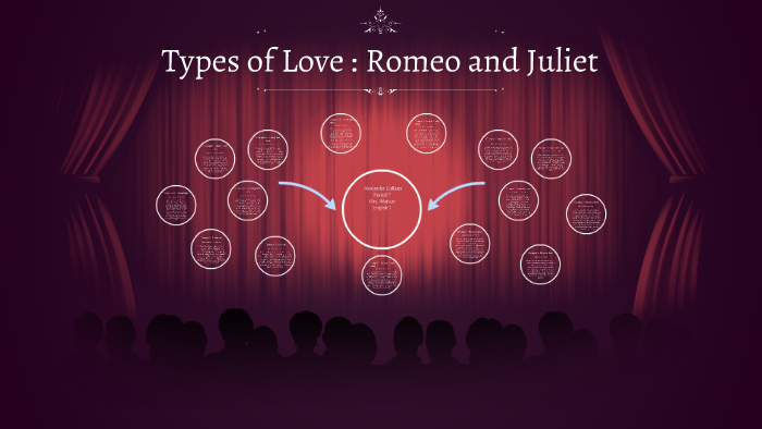 Types of Love : Romeo and Juliet by alex buano onda on Prezi