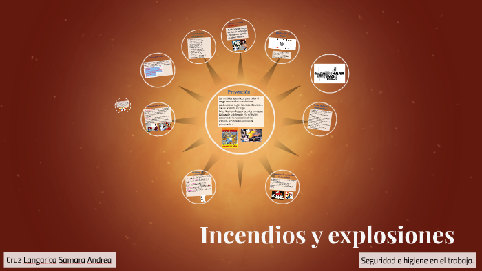 Incendios y explosiones by Samara Cruz on Prezi