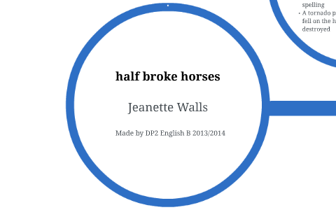 half broke horses by Alexandra Demmers on Prezi