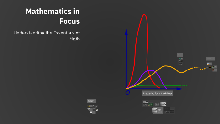 Mathematics in Focus by e p on Prezi