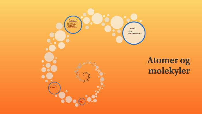 Atomer og molekyler by Sebastian Jæger Abelsen on Prezi