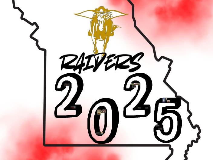 Raider Nation Graduation by Amber Klusmeyer on Prezi