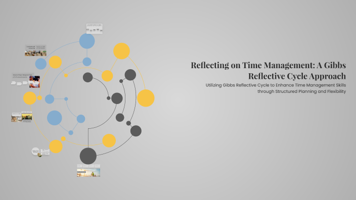 Reflecting on Time Management: A Gibbs Reflective Cycle Approach by ...