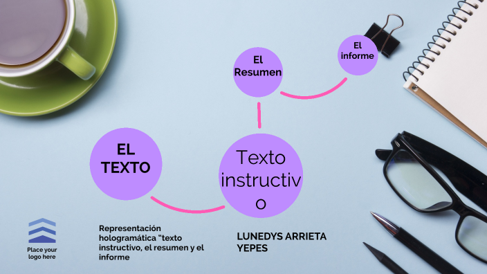 Representación hologramática “texto instructivo, el resumen y el ...