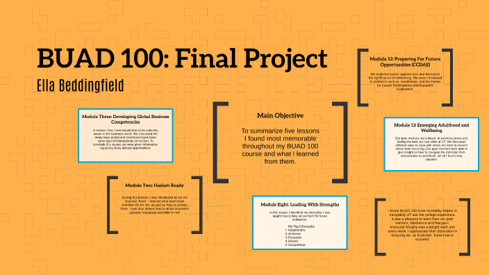 BUAD 100: Final Project by Ella Beddingfield on Prezi