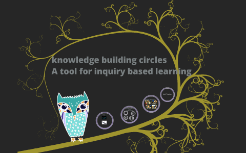 knowledge building circles...a tool for inquiry based learning by ...
