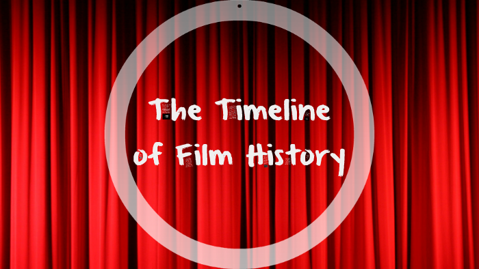 The Timeline of Film History by Hunter Loder on Prezi