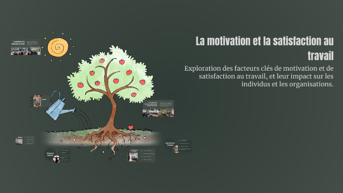 La motivation et la satisfaction au travail by fama ndoye on Prezi