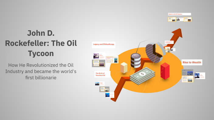 John D. Rockefeller: The Oil Tycoon by Mac Kersting '25 on Prezi