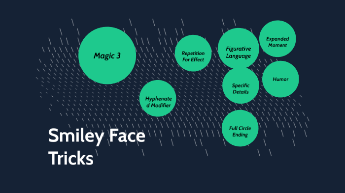 Smiley Face Tricks by Kayla Romero on Prezi