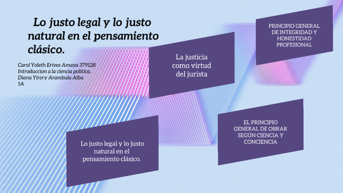 Lo justo legal y lo justo natural en el pensamiento clásico. by Yoleth ...