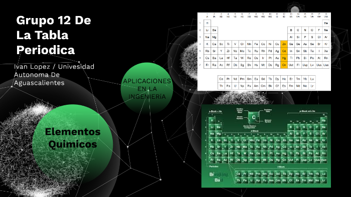 Grupo 12 tabla periódica by Jesus Ivan Lopez Caldera on Prezi