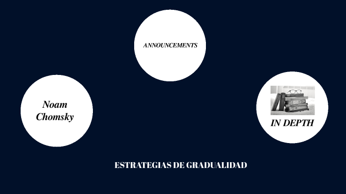 ESTRATEGIAS DE GRADUALIDAD by PILAR SARDI on Prezi