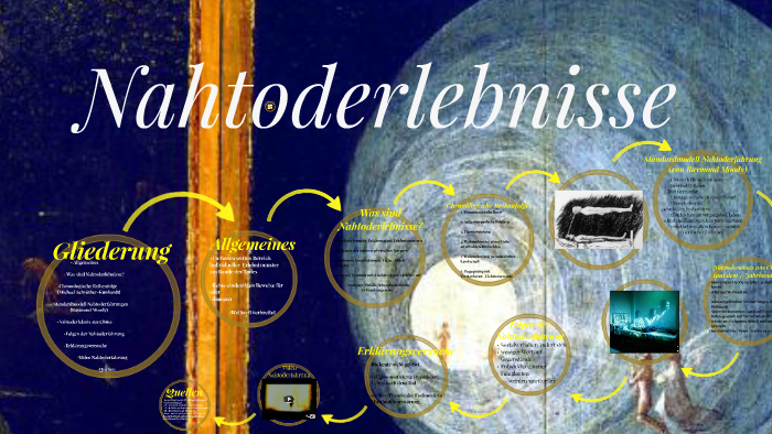 Nahtoderfahrungen by lisa tjeng on Prezi