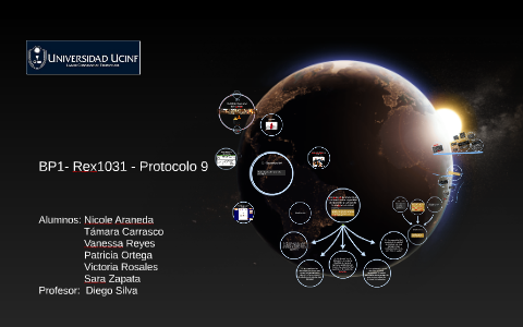 Trabajo calidad by Claudio Berrios Postigo on Prezi