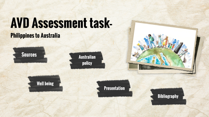 Avd Assessment task by Jericho Olaso on Prezi