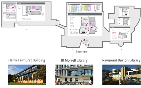 TFTV Library Map by University of York Information Directorate on Prezi