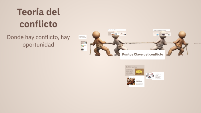 Actividad 2-Técnicas de negociación y manejo de conflictos by Miranda ...