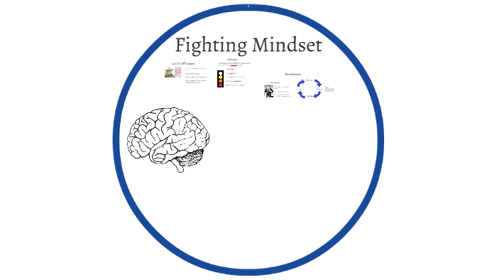 Fighting Mindset by Matt Sutton on Prezi