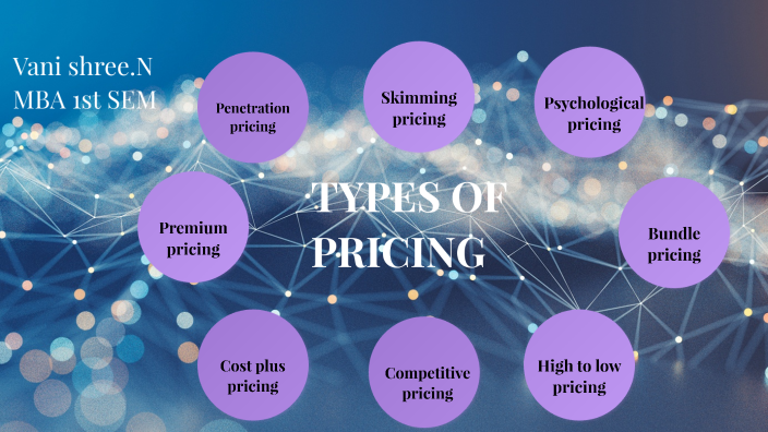 Types of Pricing by vani shree on Prezi