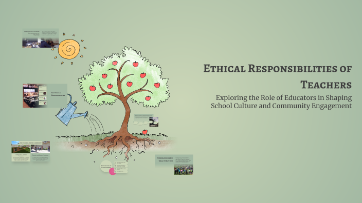 Ethical Responsibilities of Teachers by Carla SanPascual on Prezi
